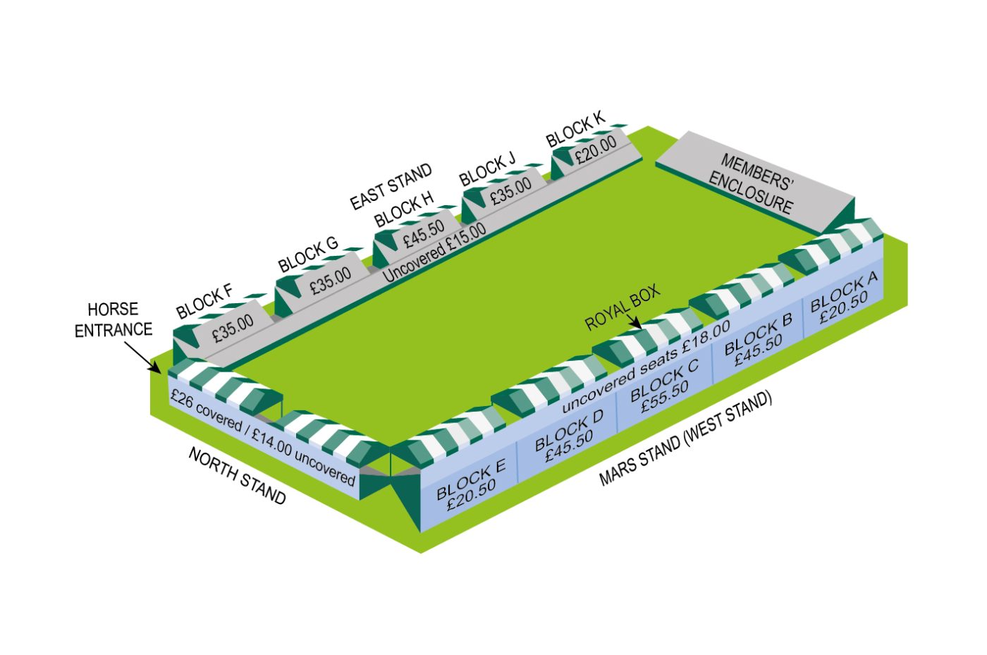 Badminton Horse Trials | Badminton 2026 Tickets